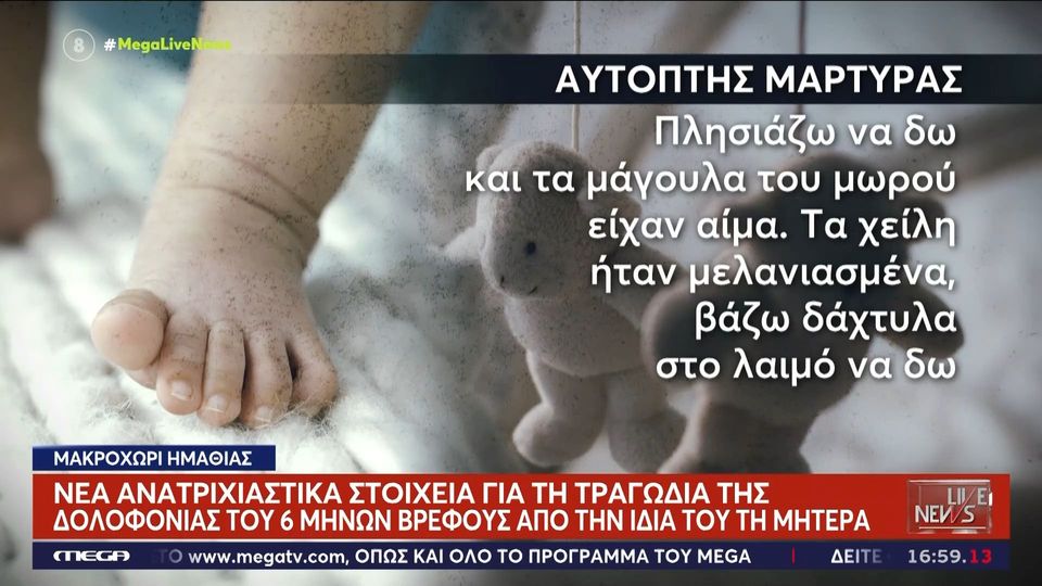 Βέροια: «Είναι βρικόλακας, αν του βάλεις αίμα, θα συνέλθει» – Τα πρώτα ...